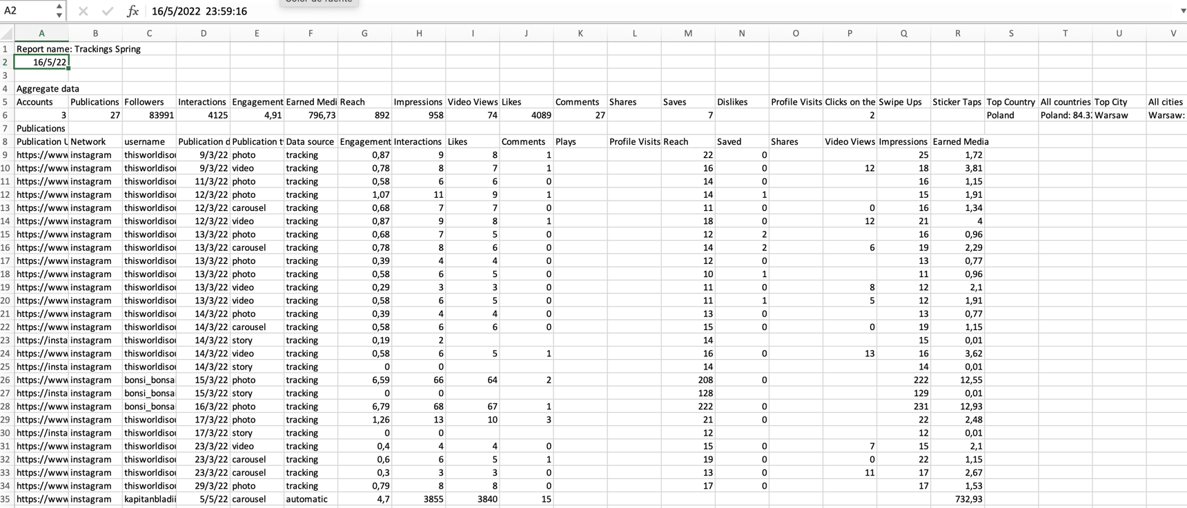 Export Your Report Data